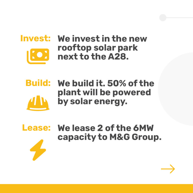 M&G Group et Ecorus font un pas en avant dans le domaine de l'énergie ...